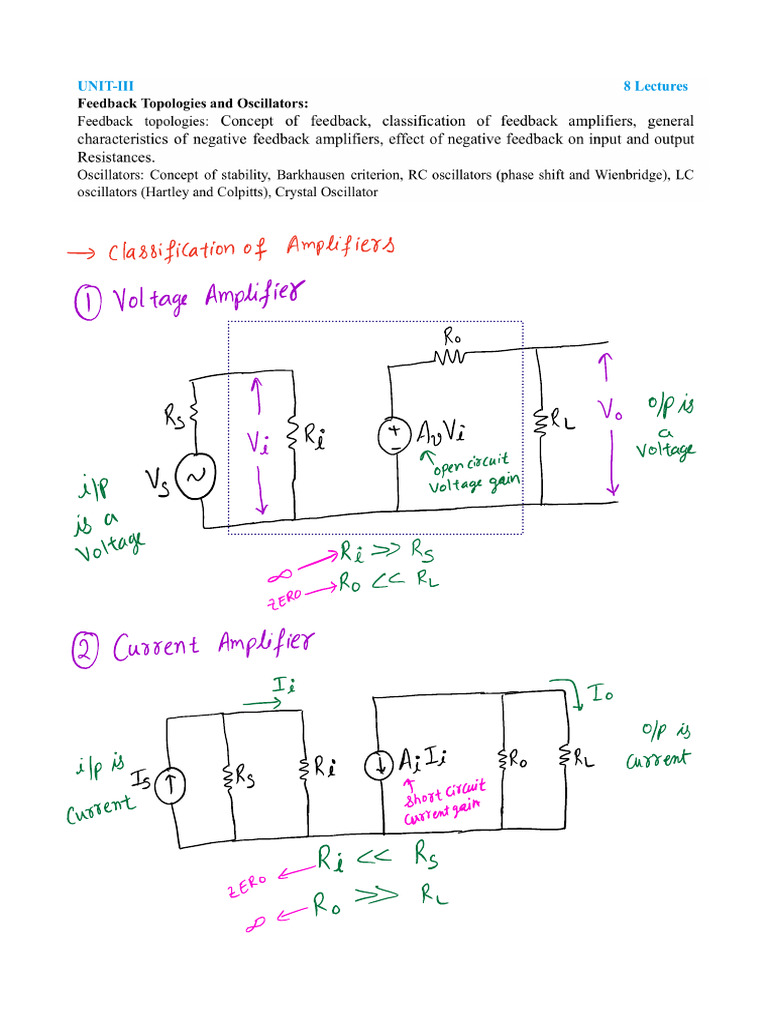 AEC Chapter-3 | PDF | Electronic Oscillator | Amplifier