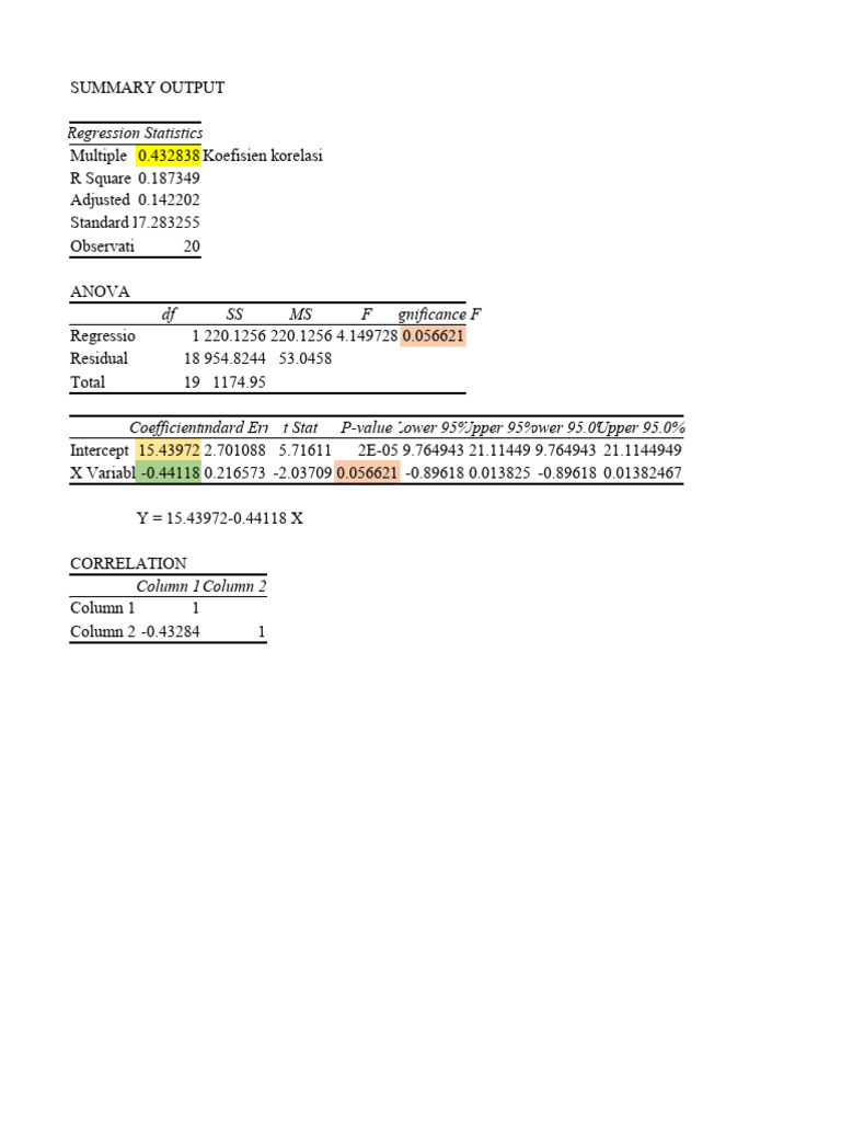 A vs C (1) | PDF | Errors And Residuals | Coefficient Of Determination