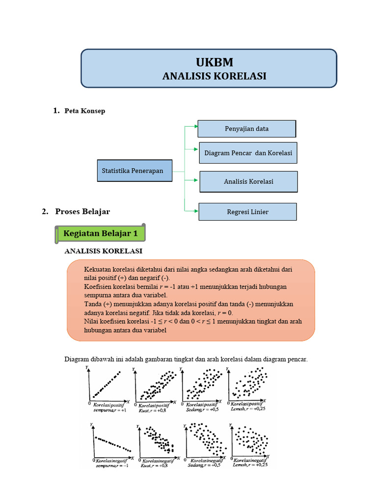 Ukbm Analisis Korelasi | PDF