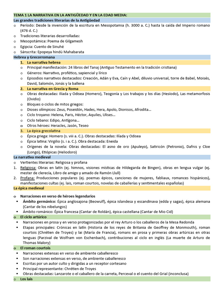 Esquemas Final Literatura Universal | PDF | Romanticismo | Realismo literario