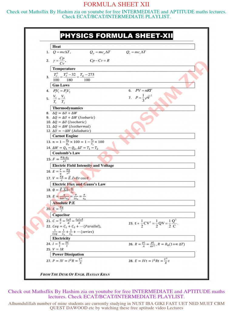Formula Sheet Xii | PDF
