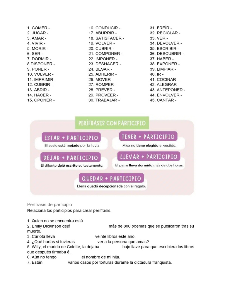 Participios regulares e irregulares (1) | PDF | Verbo