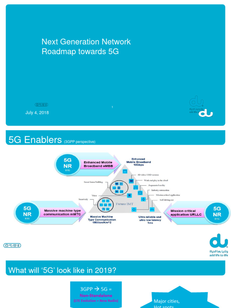 EITC Du Roadmap Towards 5G | PDF | Wireless | Mobile Technology