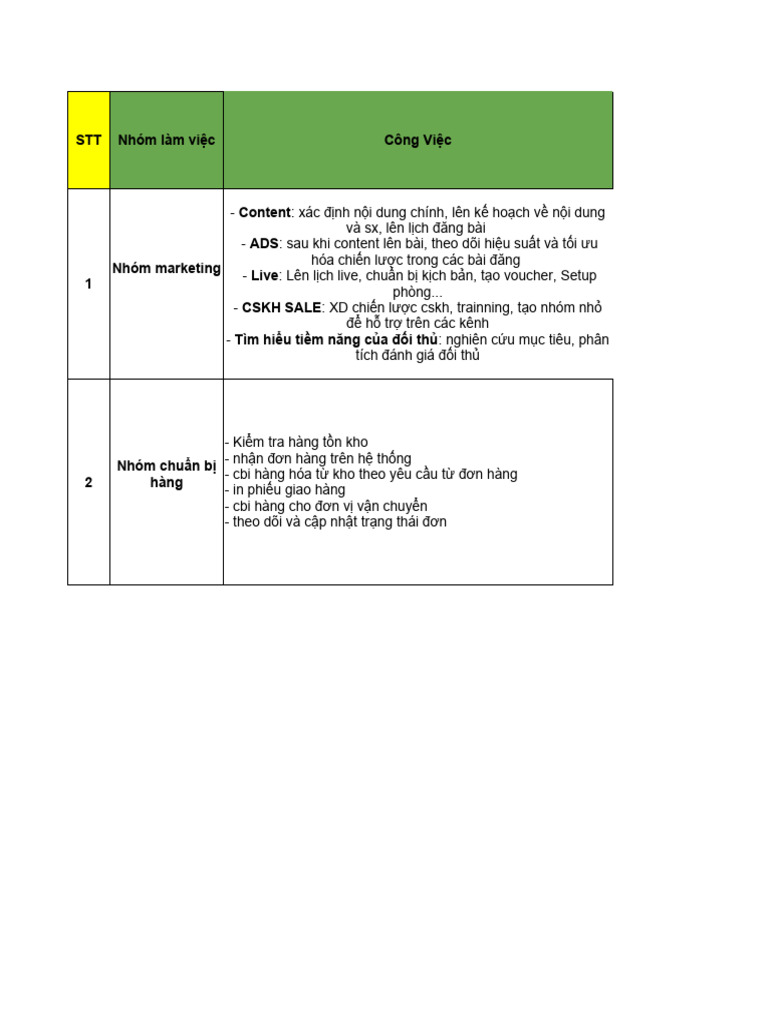 BT3. hoạch định | PDF