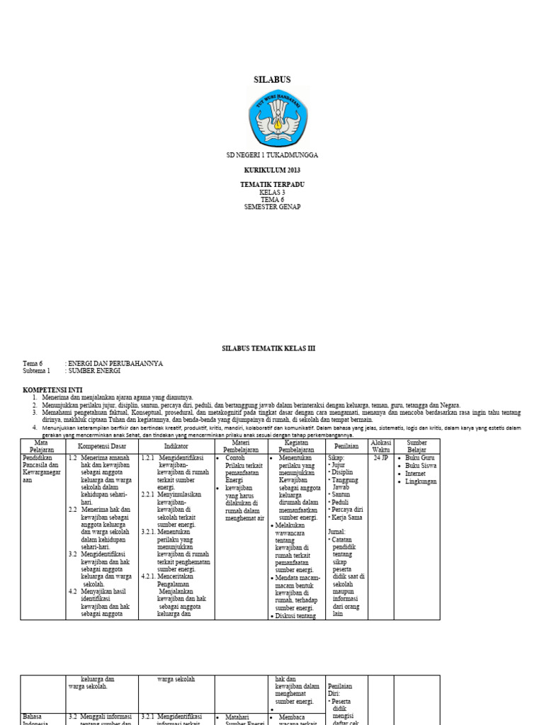 Silabus Kelas 3 Tema 6 | PDF
