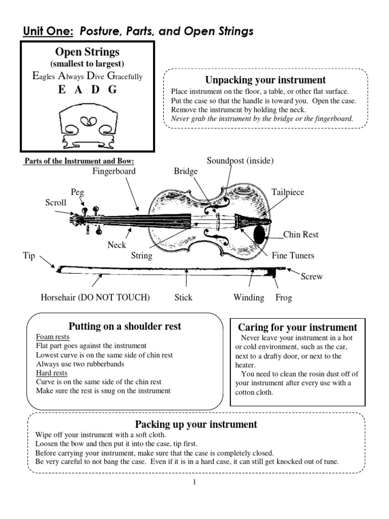 E A D G: Unit One: Posture, Parts, and Open Strings | PDF | String ...