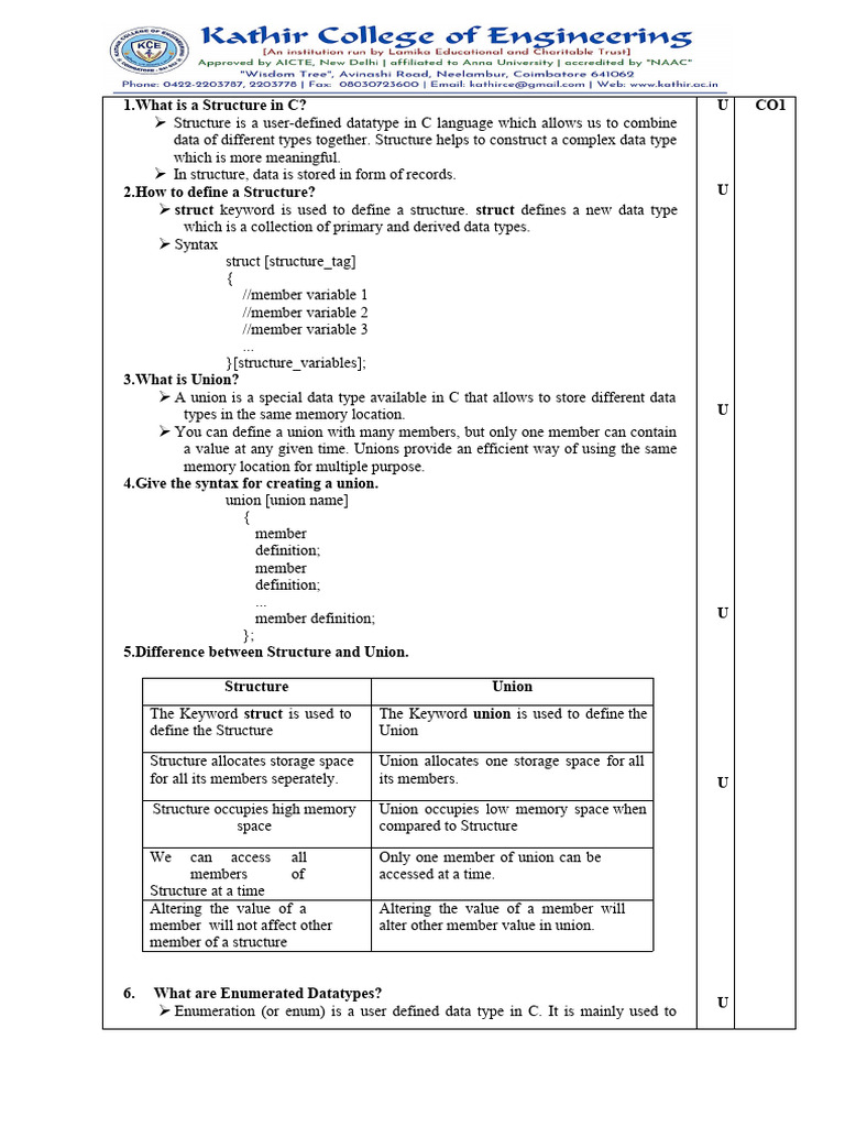 Cpds RBT 2mrks - Unit 2 | PDF | Pointer (Computer Programming ... Cpds RBT 2mrks - Unit 2 | PDF | Pointer (Computer Programming ...