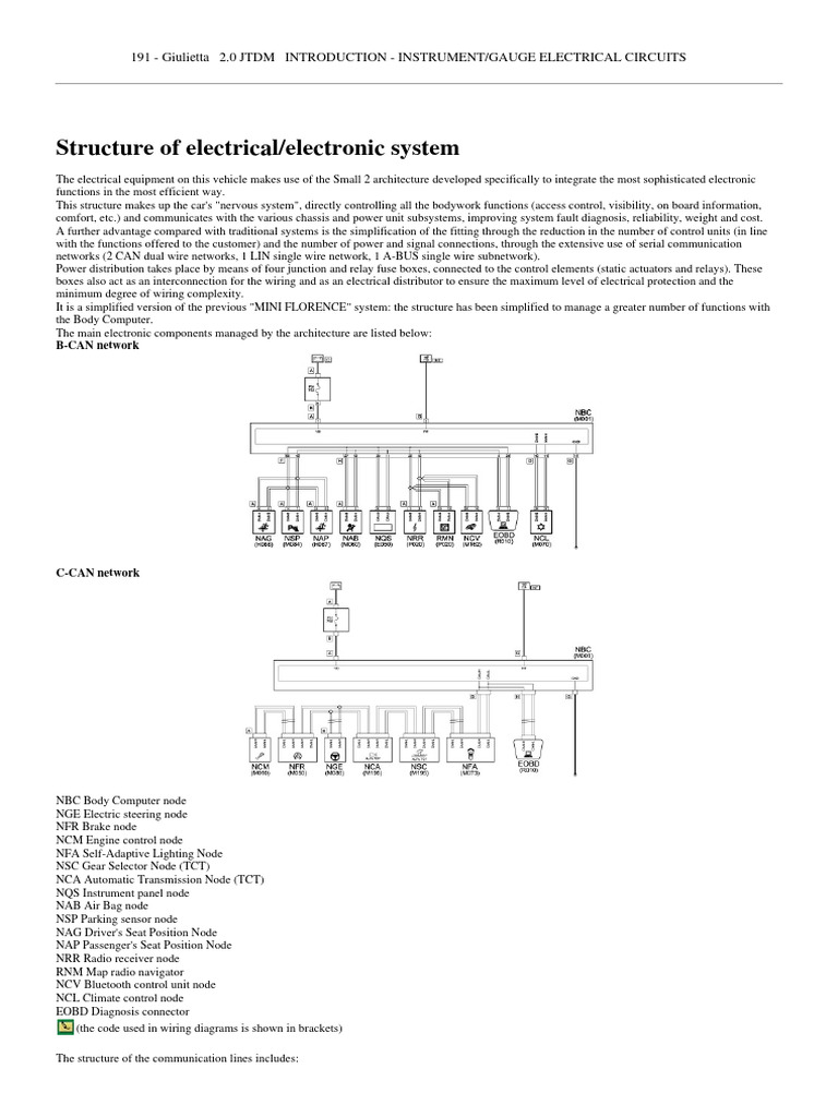 5505-Structure of Electrical-Electronic System | PDF | Power Supply | Relay