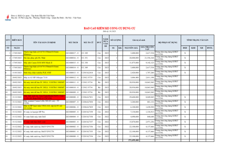 BC Kiểm Kê CCDC 31.10.23 | PDF