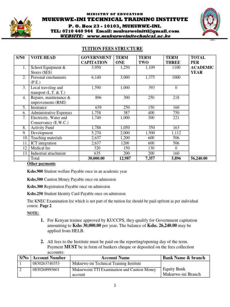New Fees Structure 2021 | PDF | Banks | Money