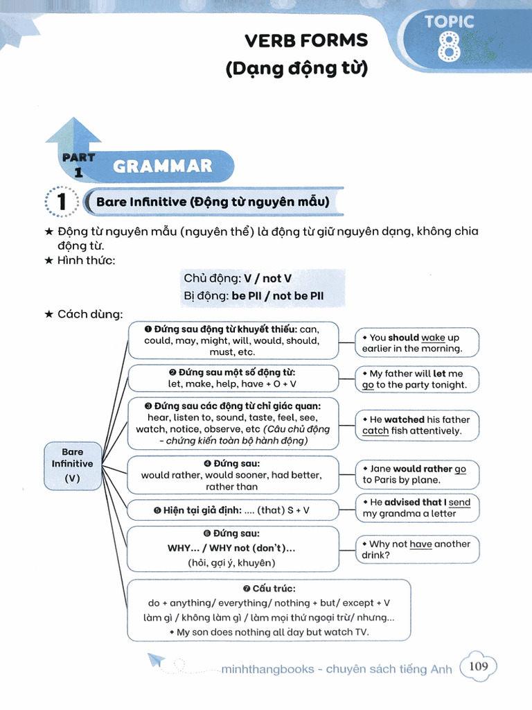 Topic 8 - D NG Đ NG T | PDF
