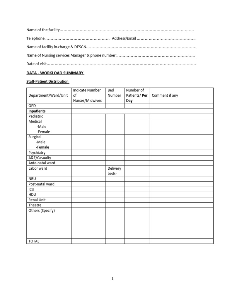 nck template | PDF | Emergency Department | Medical Specialties