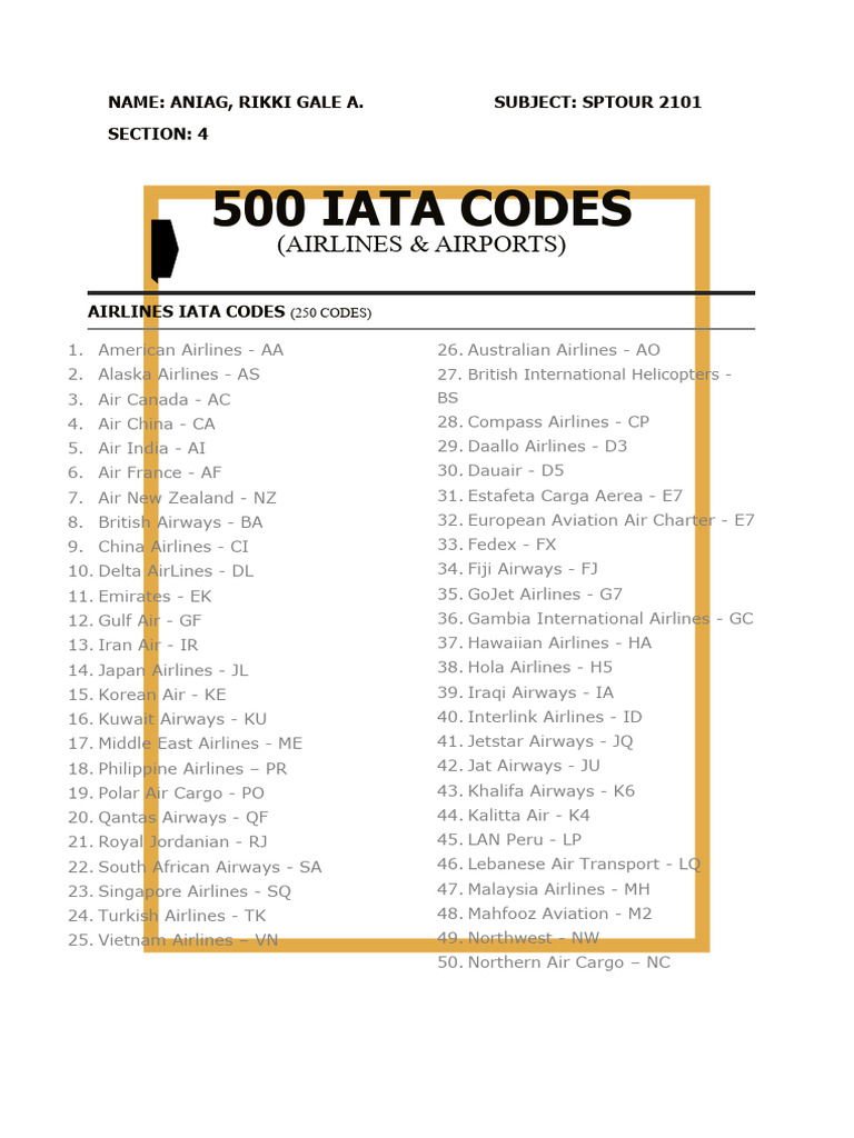 IATA-codes-template | PDF | Airlines | Transport Companies