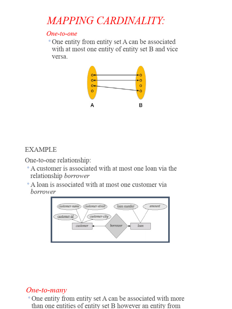 Cardinality Mapping in DBMS | PDF | Data Management | Data Model