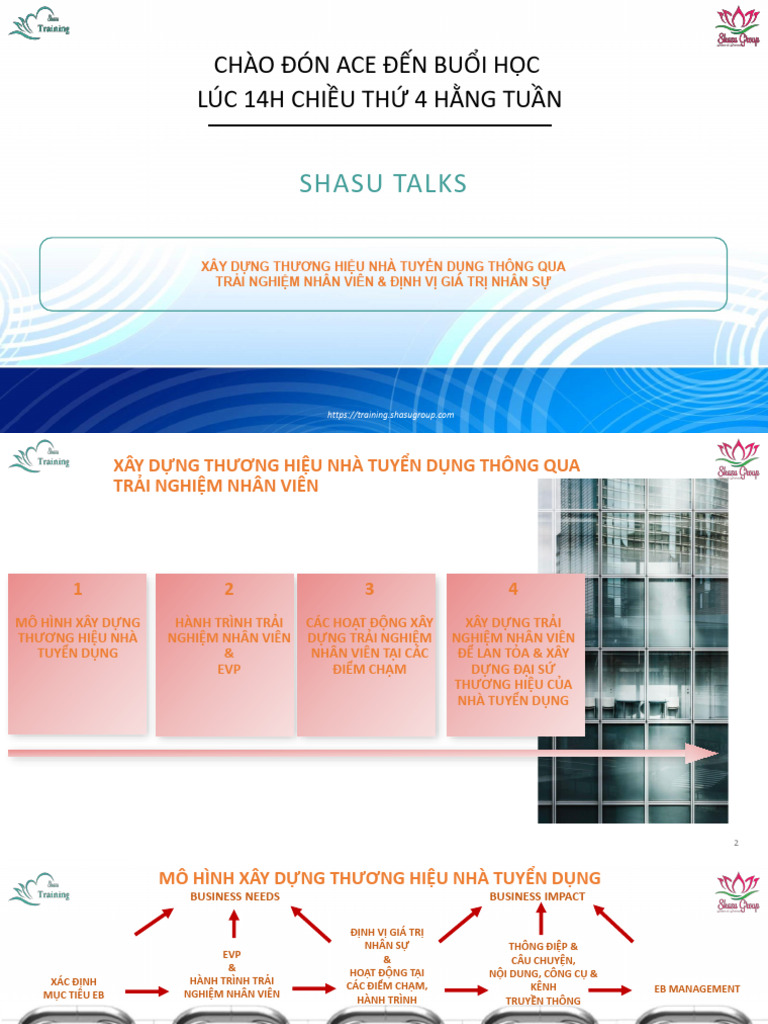 Shasu Training - Employer Branding | PDF
