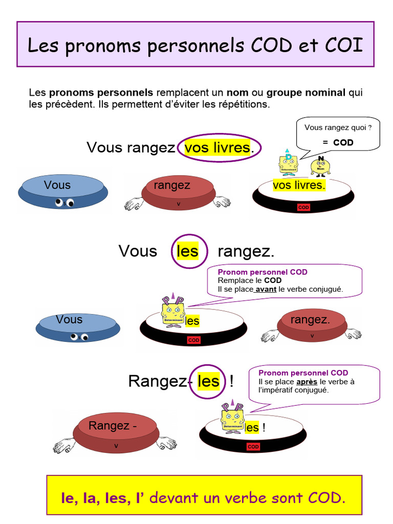 Maîtrisez les pronoms COD et COI | PDF