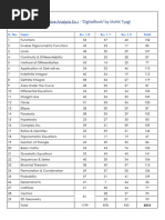 Logarithmic Formulas Sheet | PDF | Teaching Methods & Materials