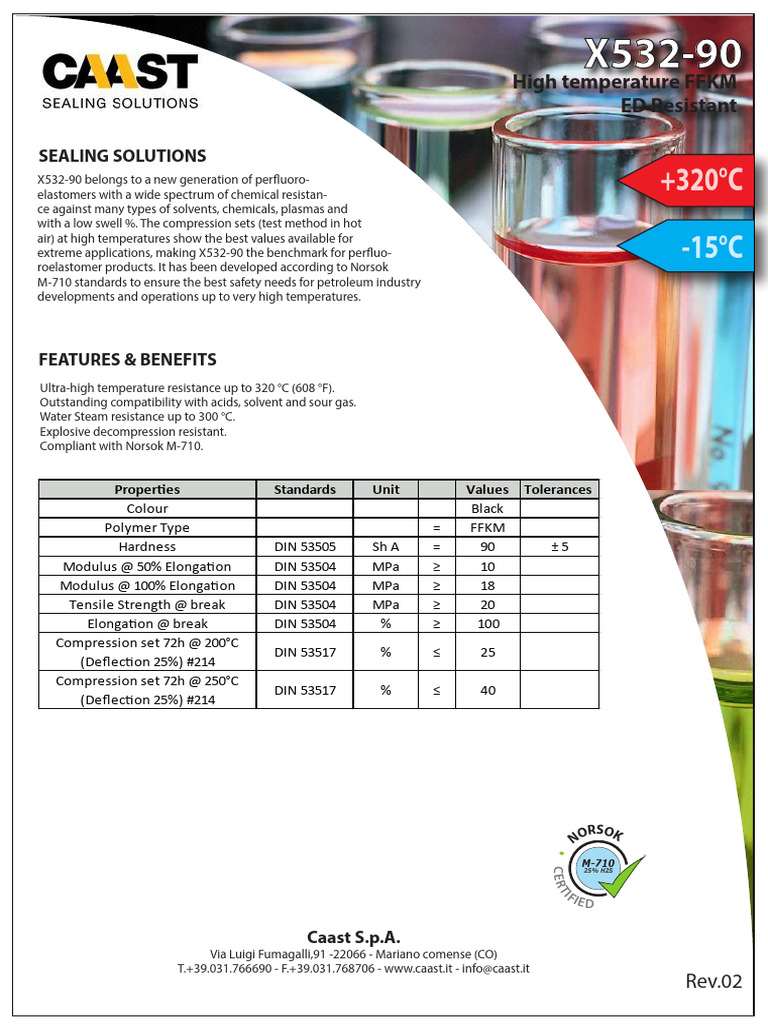 X532-90 Rev02 | PDF | Physical Sciences | Materials Science