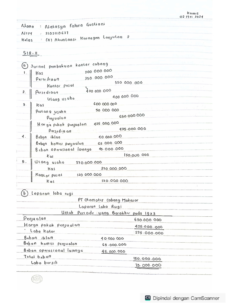 Latihan AKL Setelah UTS | PDF
