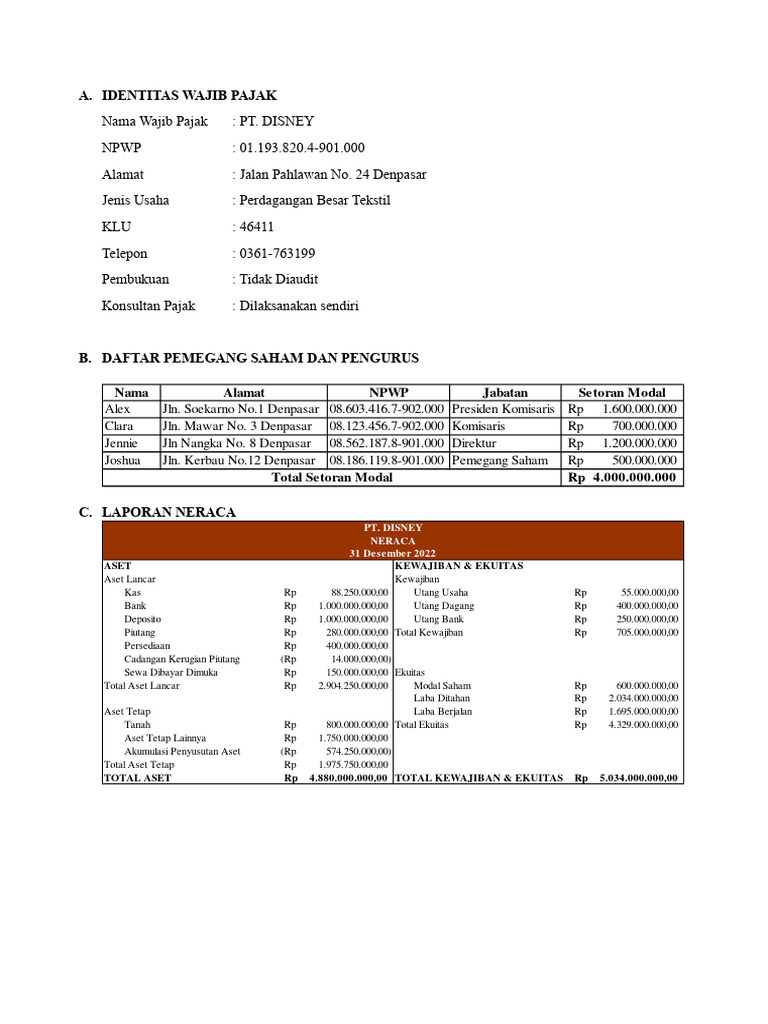 A. Identitas Wajib Pajak: Nama Alamat NPWP Jabatan Setoran Modal | PDF