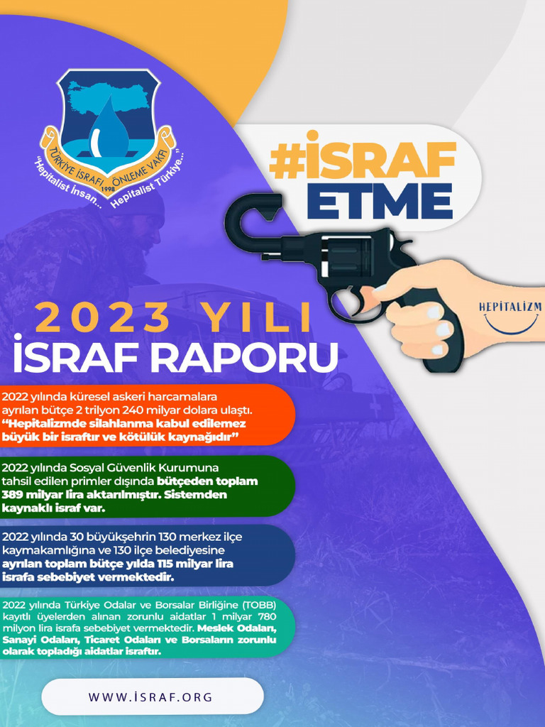 Israf Raporu 2023 | PDF