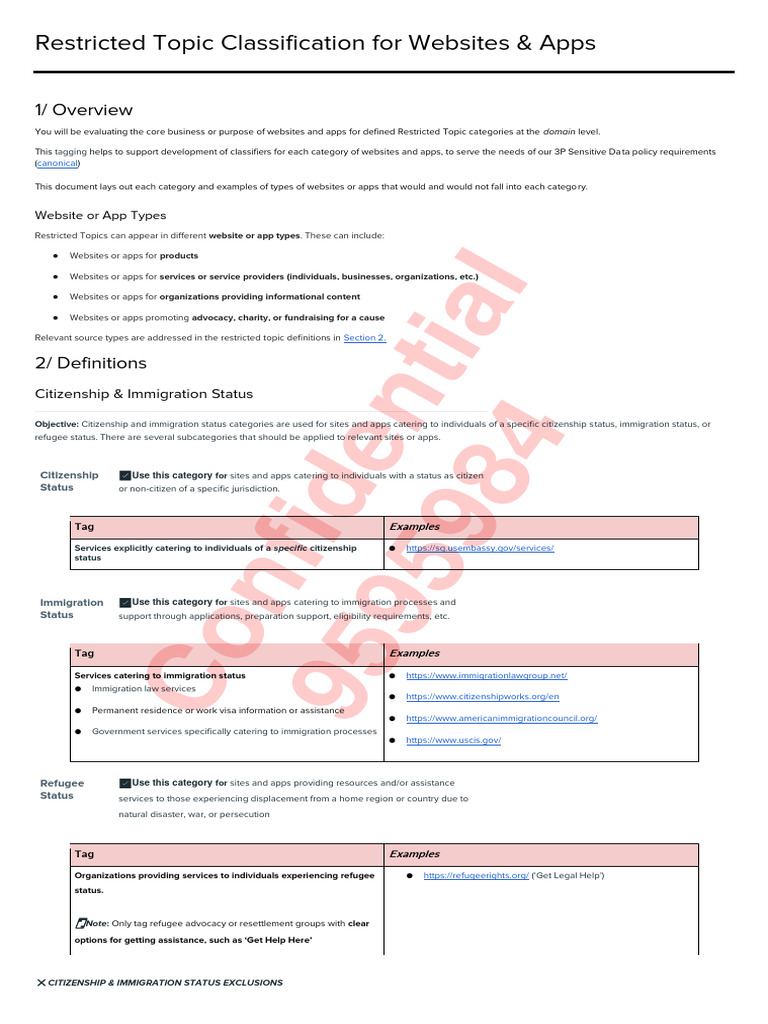 3PD_Website_&_App_Classification_(MAIN GUIDLINES) | PDF | Loans ...