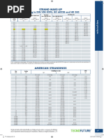 12U Rack Dimensions and Layout Drawing | PDF