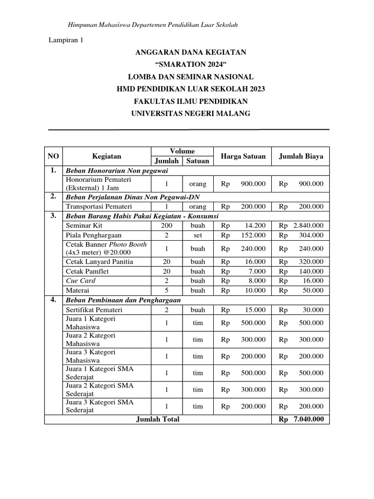 Lampiran 1 RAB Revisi 1 | PDF