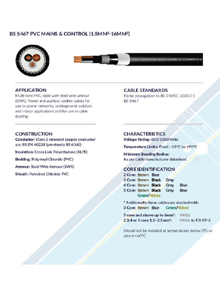 1-16mm Core Cables | PDF