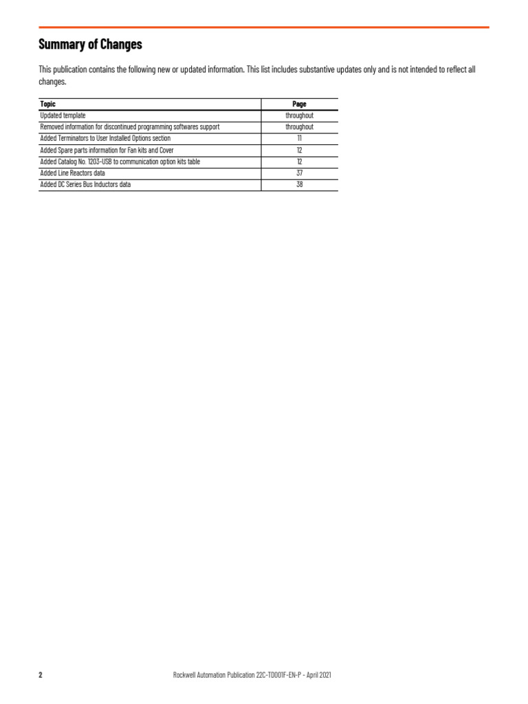 Wiring VSD 22C-D310A103 | PDF | Computer Engineering | Computer Science