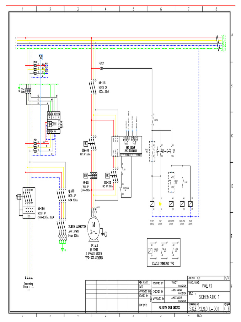 PANEL IP.1 (Schematic) | PDF