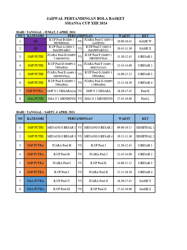 Jadwal SMANSA Cup XIII 2024 | PDF