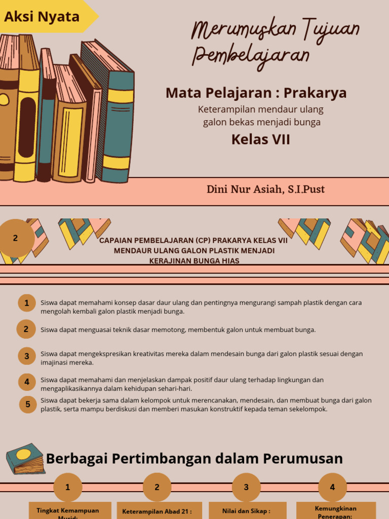Aksi Nyata TP - 2 | PDF | Karier & Perkembangan | Sains & Matematika