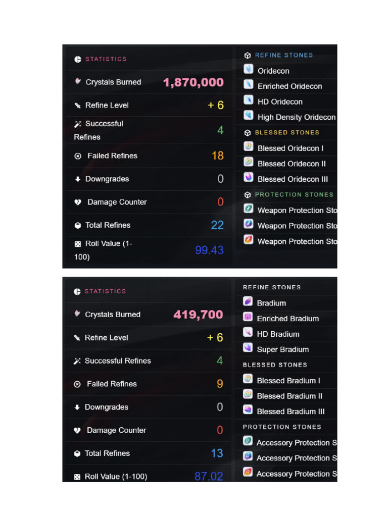 ROX Tabel Mining | PDF
