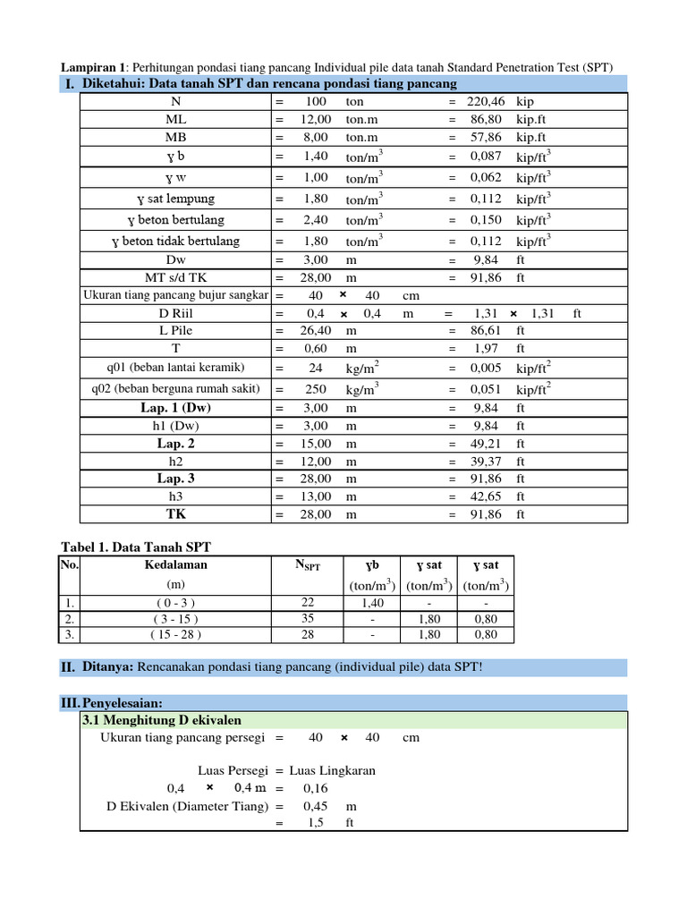 Tugas 9 - SPT - Individual Pile | PDF | Geotechnical Engineering ...