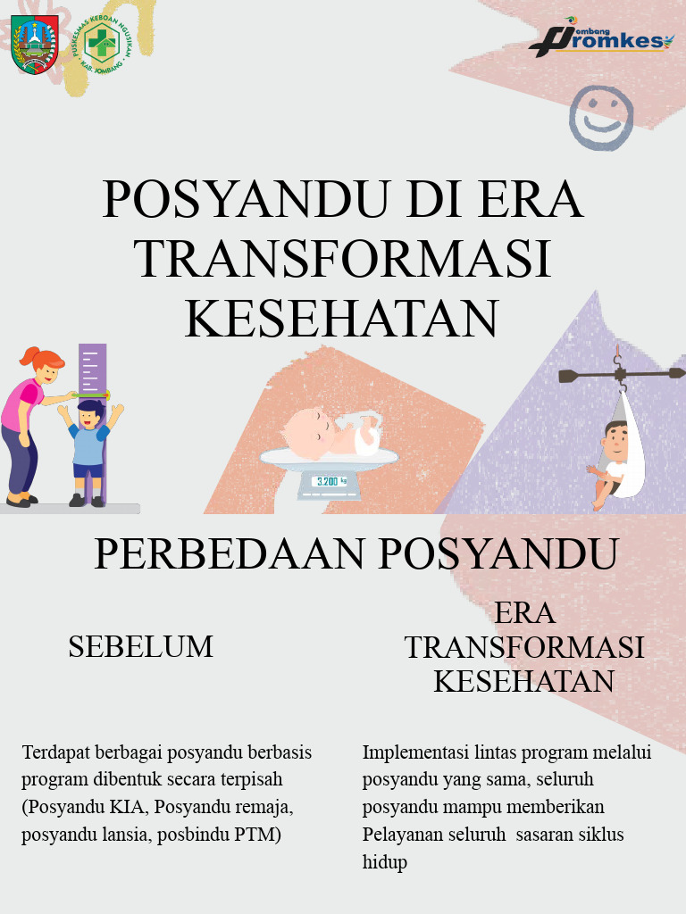 Posyandu Di Era Transformasi | PDF