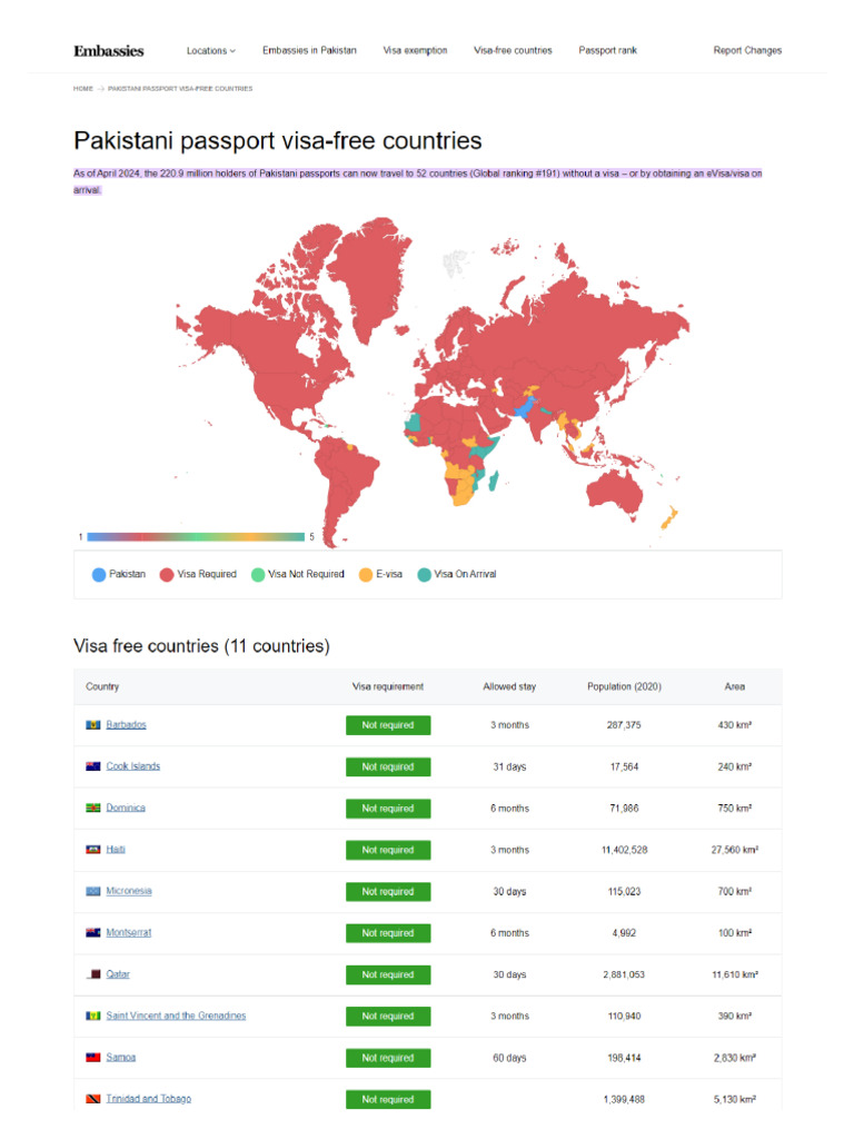 Visa Free Countires For Pakistan | PDF