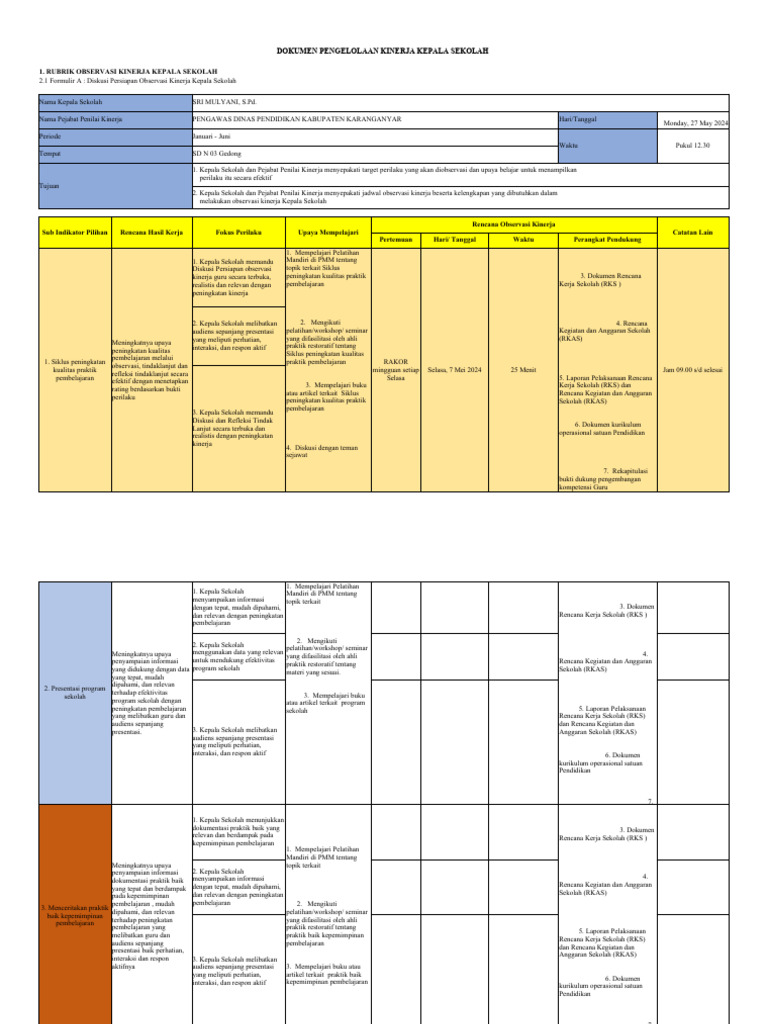 Form Observasi KS | PDF