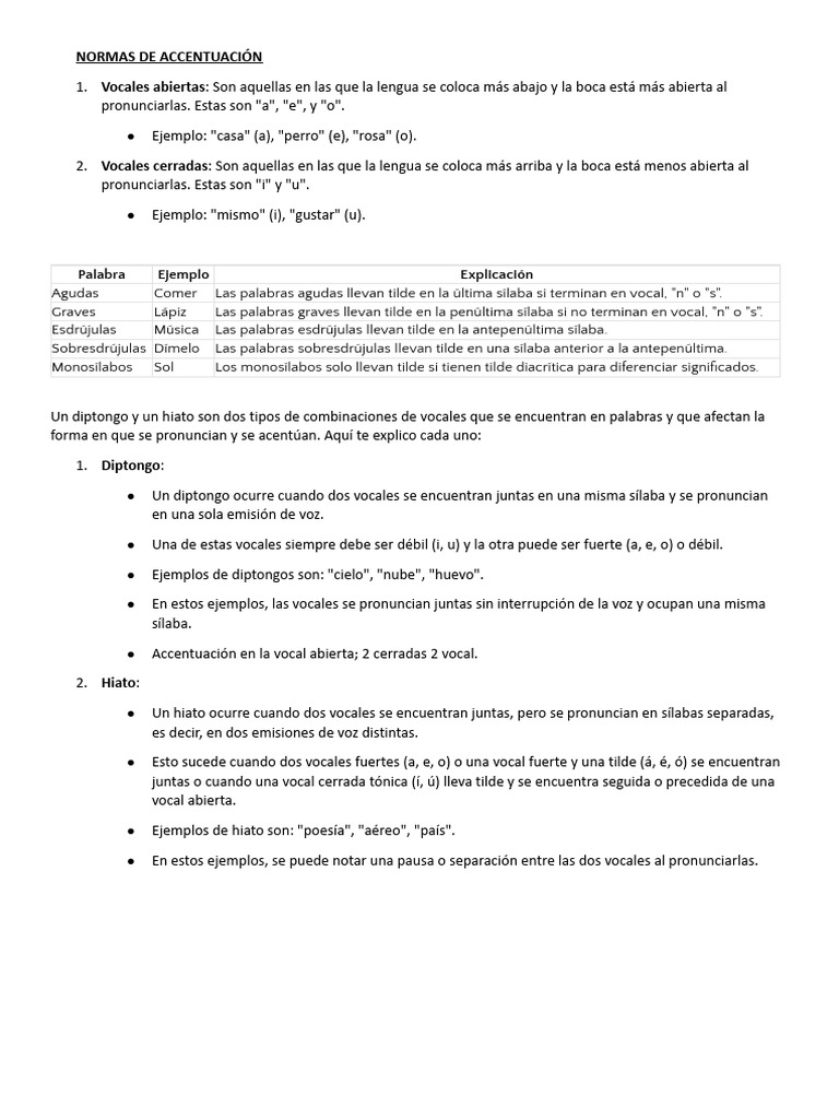 Normas de Acentuación | PDF | Fonética | Lingüística