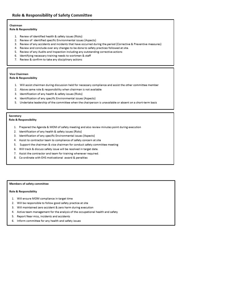 Role & Responsibility of Safety Committee | PDF