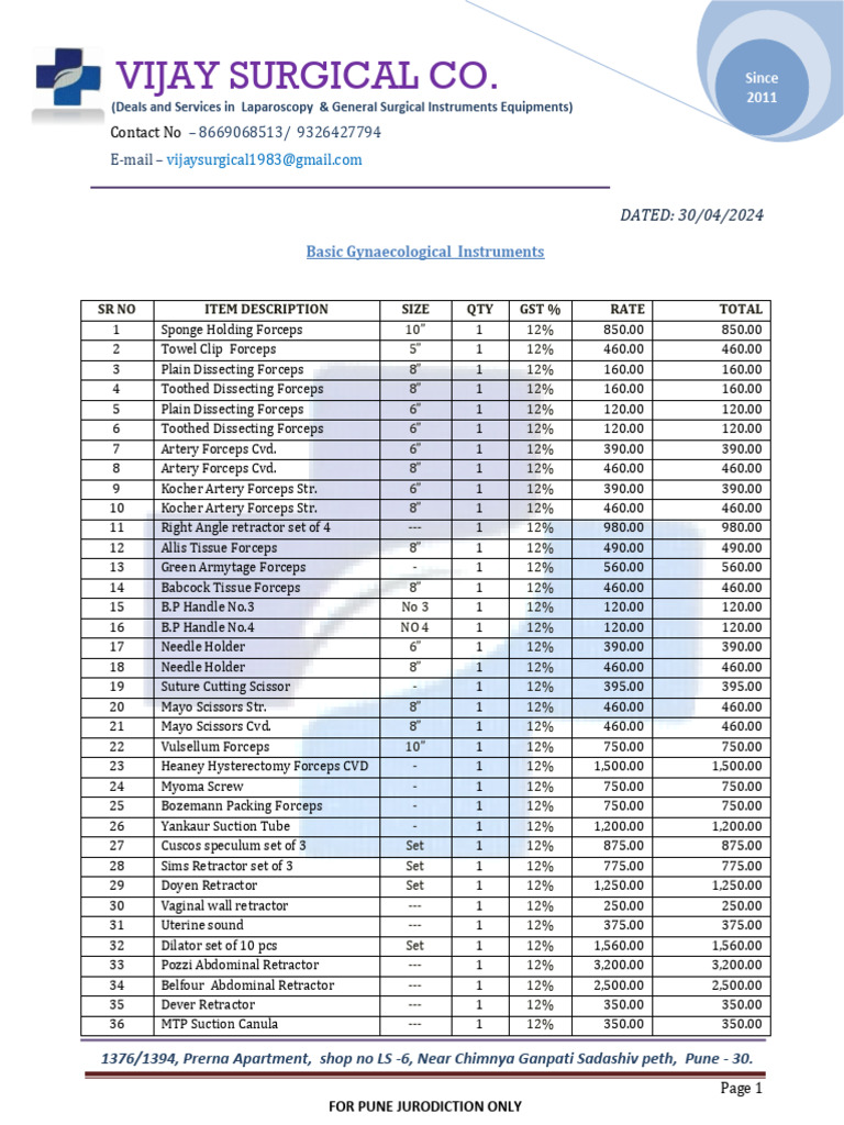 0005 - Gynec instruments | PDF