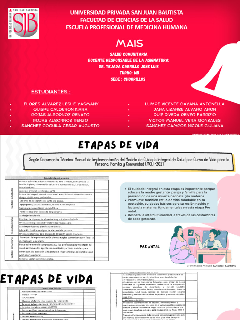 Semana 10 | PDF | Desarrollo humano