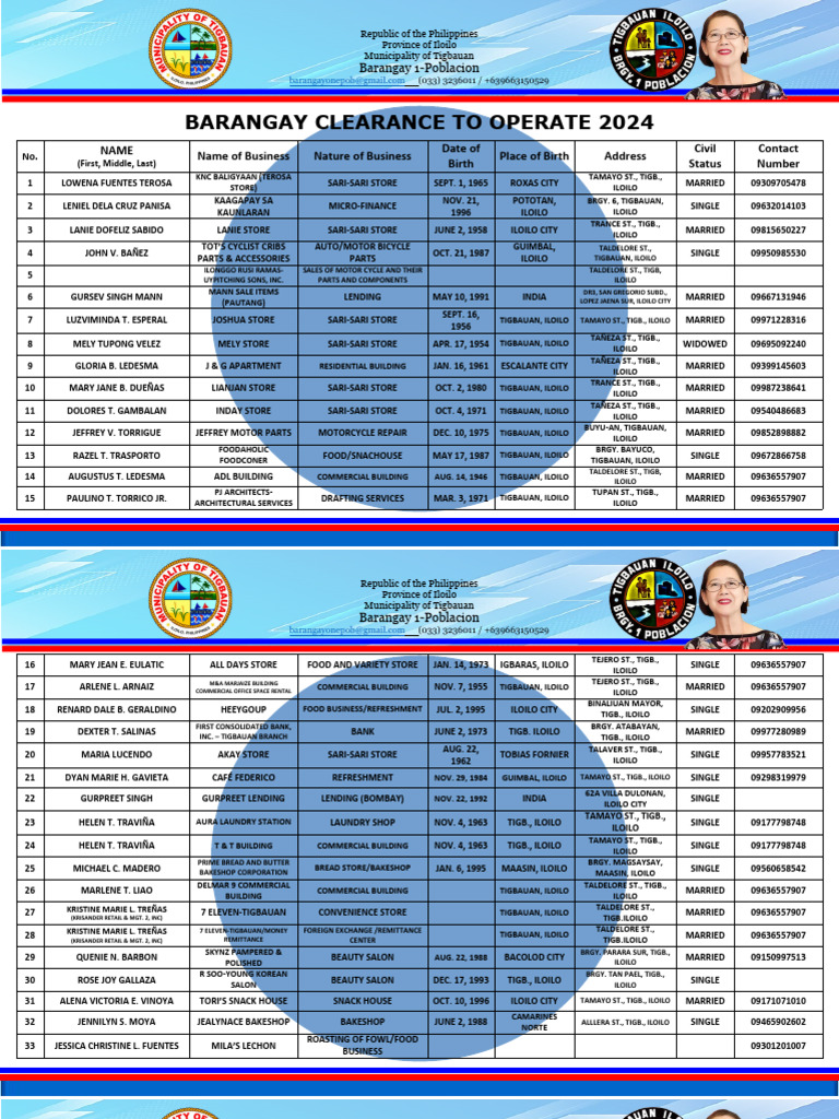 Barangay Clearance To Operate 2021 | PDF