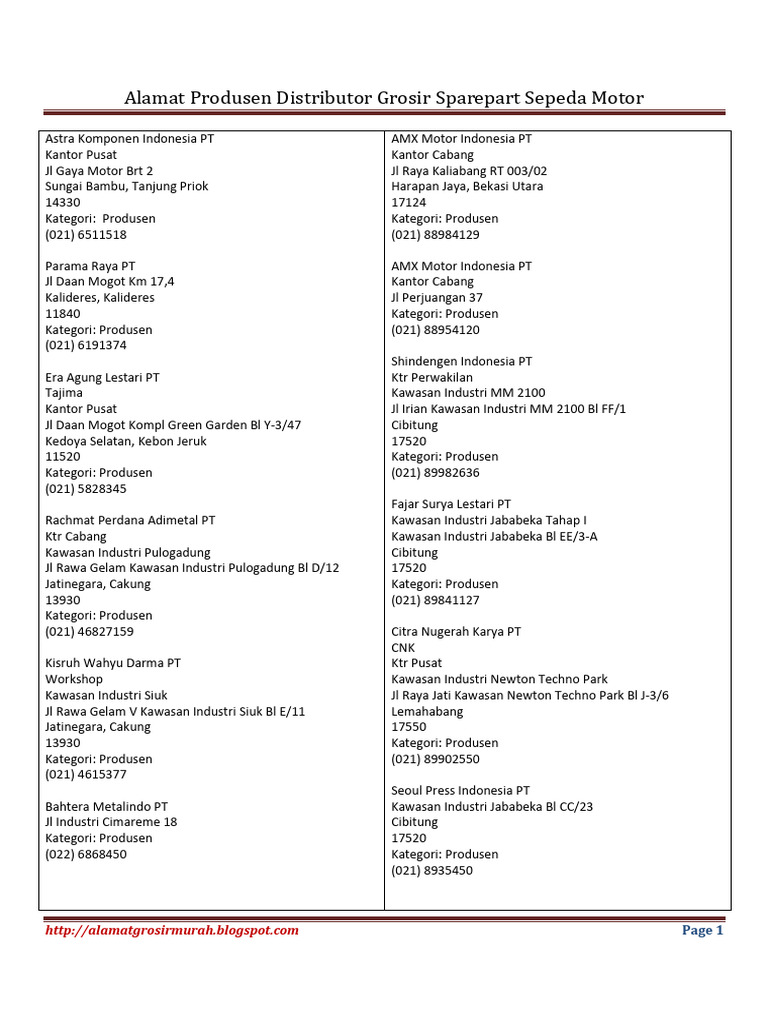 Alamat Produsen Distributor Grosir Sparepart Sepeda Motor | PDF
