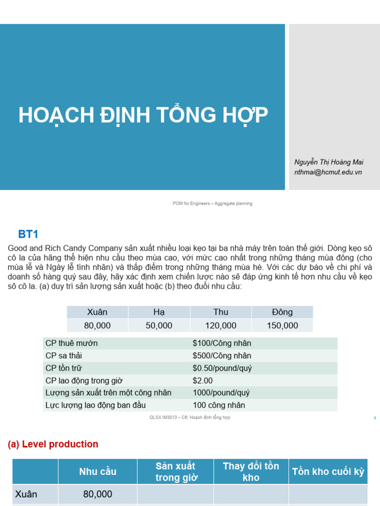 IM1023.C6.Hoạch Định Tổng Hợp - BT - SV | PDF