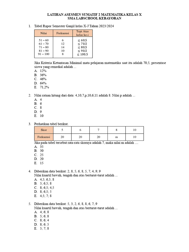 Latihan Asesmen Sumatif 2 Matematika Kelas X | PDF