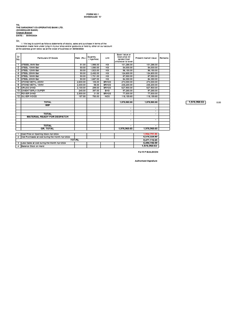 Stock Statement As On 30th Apr 2024 | PDF | Banks | Debt