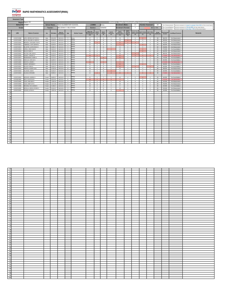RMA G1Scoresheet v3 | PDF | Mathematics RMA G1Scoresheet v3 | PDF | Mathematics