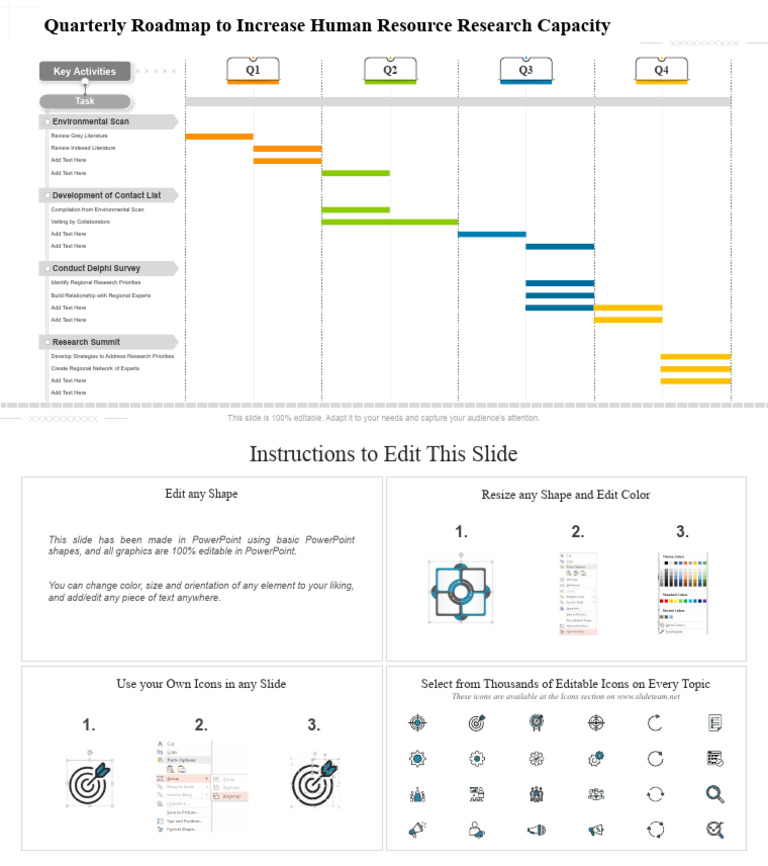 Quarterly Roadmap To Increase Human Resource Research Capacity WD | PDF