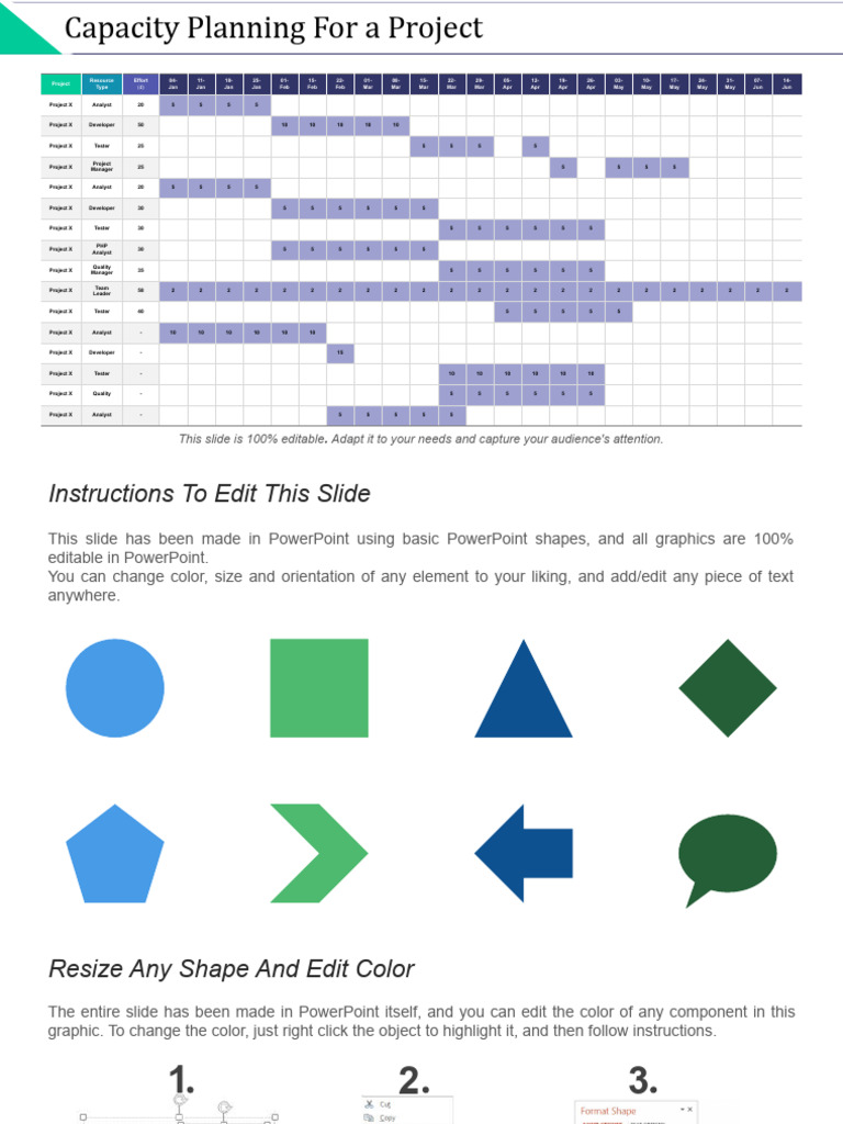Capacity Planning For A Project Resource Effort PPT Powerpoint ...